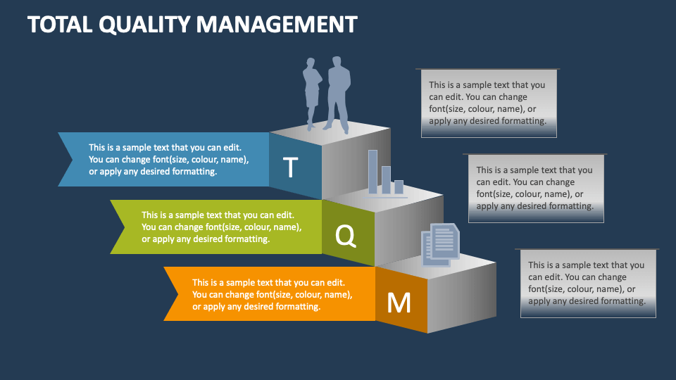 Total Quality Management Template for PowerPoint and Google Slides - PPT Slides