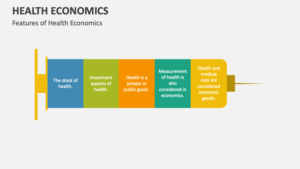 Health Economics PowerPoint and Google Slides Template - PPT Slides