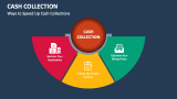 Cash Collection PowerPoint and Google Slides Template - PPT Slides