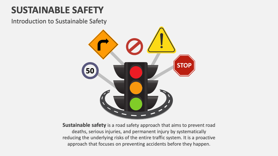 Sustainable Safety PowerPoint and Google Slides Template - PPT Slides