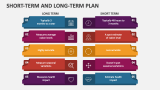 Short-Term and Long-Term Plan PowerPoint and Google Slides Template ...