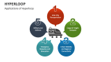 Hyperloop Template for Google Slides and PowerPoint - PPT Slides
