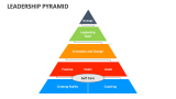 Leadership Pyramid PowerPoint and Google Slides Template - PPT Slides