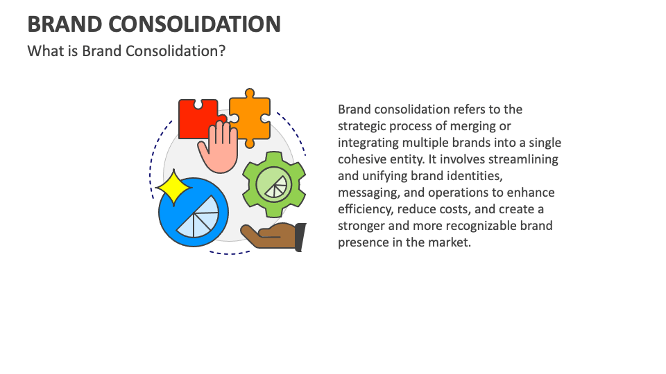 Brand Consolidation PowerPoint and Google Slides Template - PPT Slides