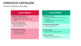 Conscious Capitalism Template for PowerPoint and Google Slides - PPT Slides