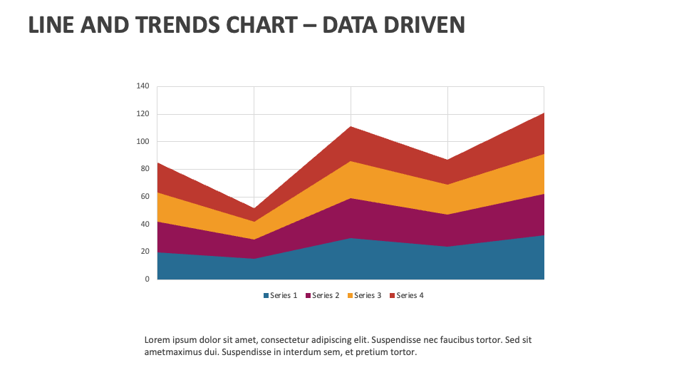 Line & Trends Chart (Data Driven) Template for PowerPoint and Google Slides