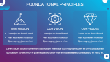 Glass Morphism Presentation Theme for Google Slides and PowerPoint ...