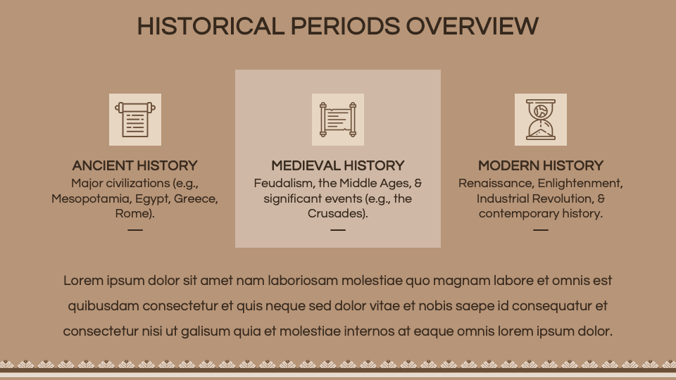 Free - History Lesson Presentation Theme for Google Slides and ...