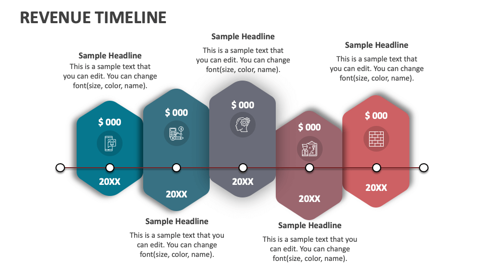 Revenue Timeline PowerPoint and Google Slides Template - PPT Slides