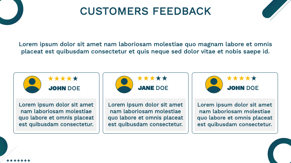 Computer Repair Shop Business Plan Template for Google Slides and ...