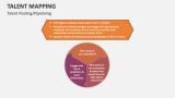 Talent Mapping Template for PowerPoint and Google Slides - PPT Slides