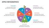 Apple Infographics for Google Slides and PowerPoint - PPT Slides