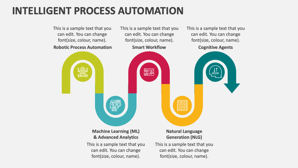 Intelligent Process Automation PowerPoint and Google Slides Template ... Intelligent Process Automation PowerPoint and Google Slides Template ...