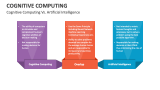 Cognitive Computing Template for PowerPoint and Google Slides - PPT Slides