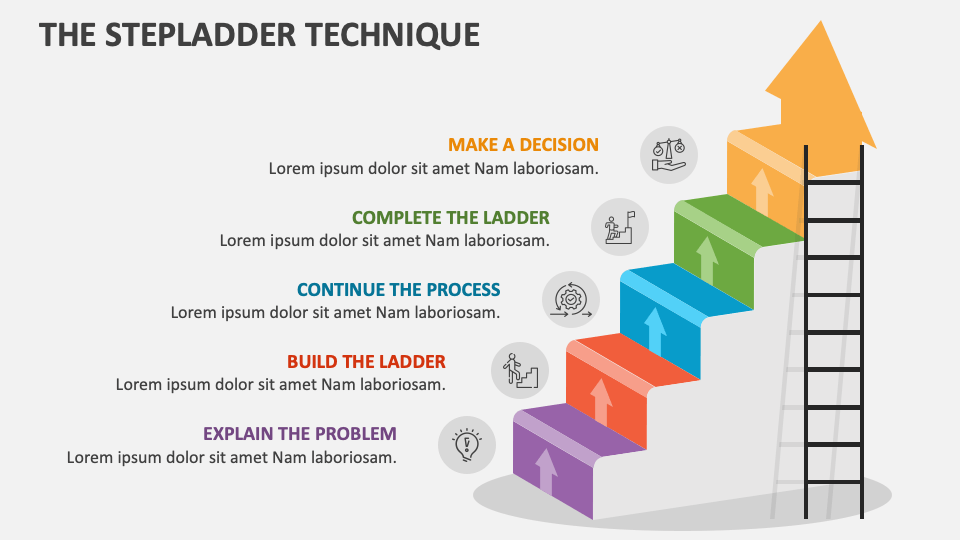 The Stepladder Technique Template for Google Slides and PowerPoint ...
