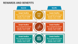 Rewards and Benefits PowerPoint and Google Slides Template - PPT Slides