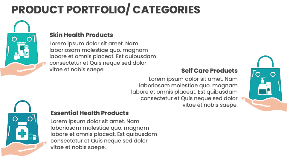 Pharma Company Template for Google Slides and PowerPoint - PPT Slides