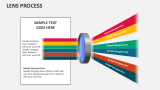 Lens Process Template for PowerPoint and Google Slides - PPT Slides