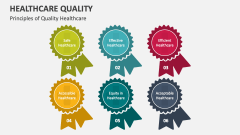 Healthcare Quality PowerPoint and Google Slides Template - PPT Slides