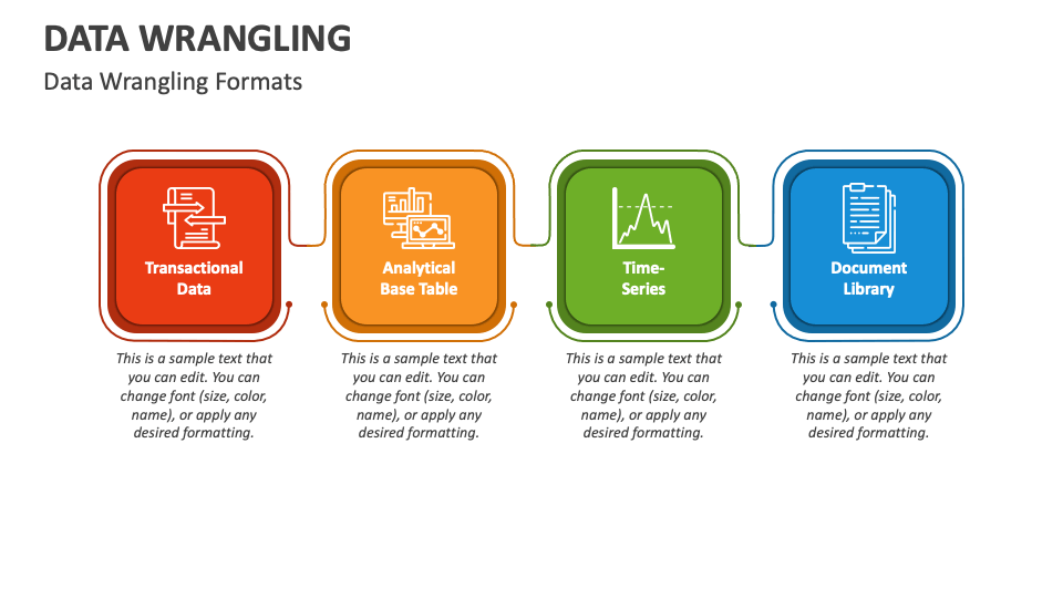 Data Wrangling PowerPoint and Google Slides Template - PPT Slides Data Wrangling PowerPoint and Google Slides Template - PPT Slides