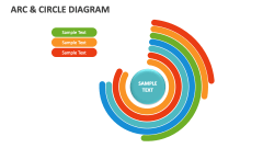 Arc and Circle Diagram for PowerPoint and Google Slides - PPT Slides