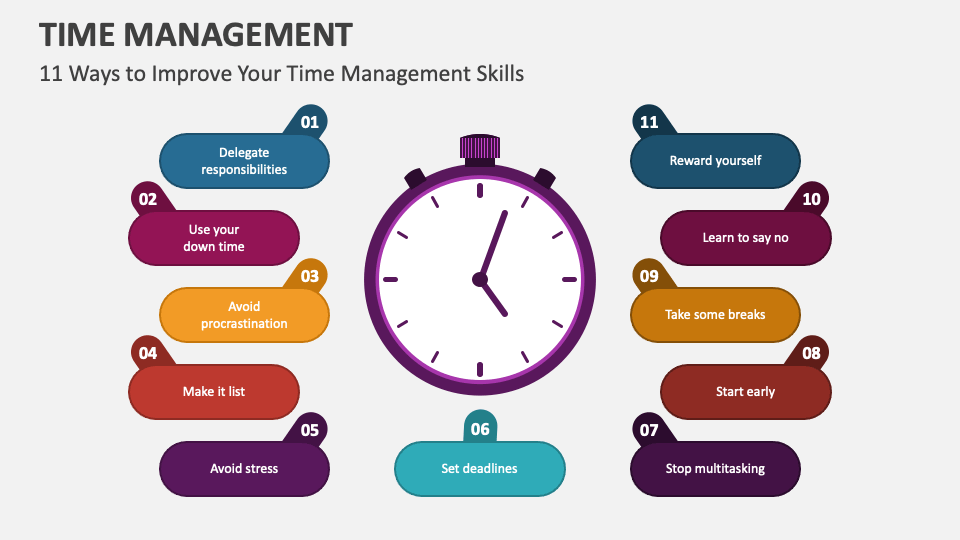 Time Management Template for PowerPoint and Google Slides - PPT Slides