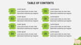 Sheep Farming Business Plan PowerPoint and Google Slides Template - PPT ...