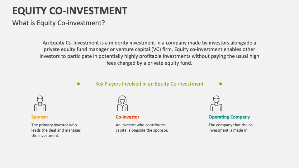 Equity Co-Investment Template for Google Slides and PowerPoint - PPT Slides