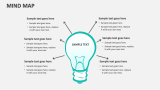Mind Map Template for PowerPoint and Google Slides - PPT Slides