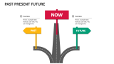 Past Present Future Template for PowerPoint and Google Slides - PPT Slides
