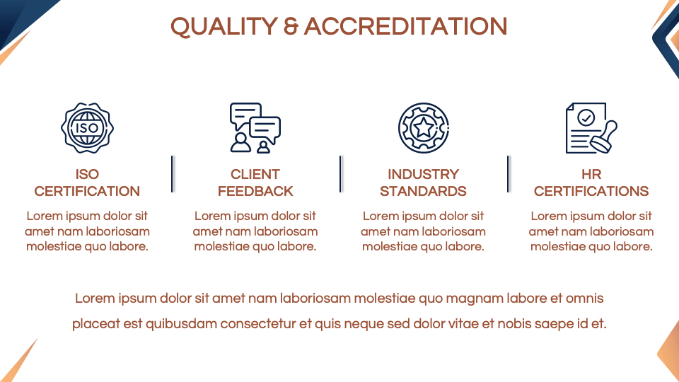 HR Consultancy Company Profile Template for Google Slides and ...