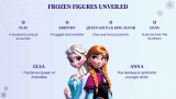 Free Frozen Disney Template for Google Slides and PowerPoint - PPT Slides