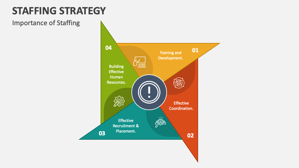 Staffing Strategy PowerPoint and Google Slides Template - PPT Slides