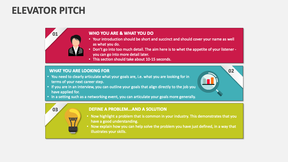 Elevator Pitch for PowerPoint and Google Slides - PPT Slides