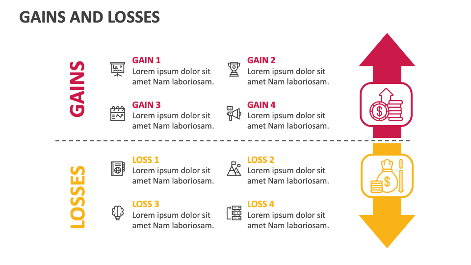 Gains and Losses Template for Google Slides and PowerPoint - PPT Slides