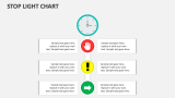 Stop Light Chart Template for PowerPoint and Google Slides - PPT Slides