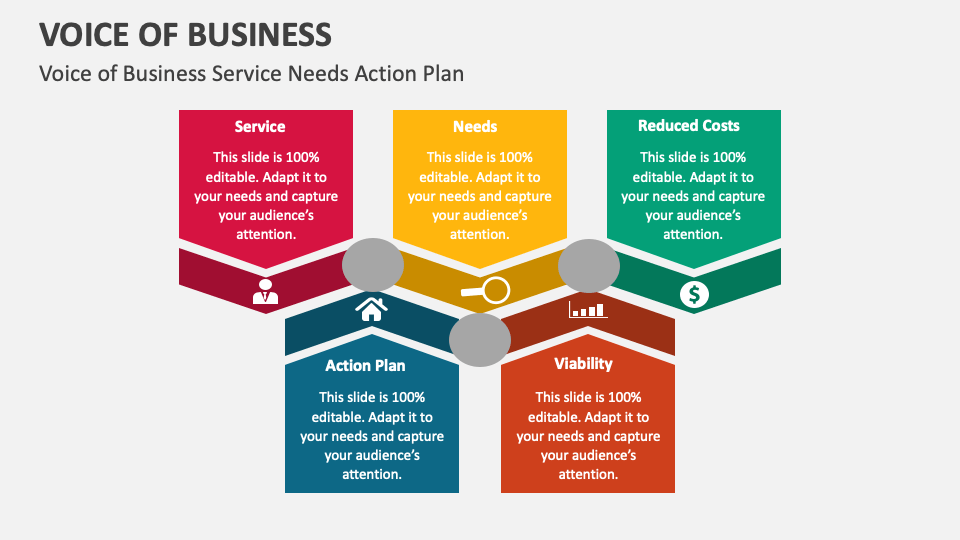 Voice of Business Template for PowerPoint and Google Slides - PPT Slides