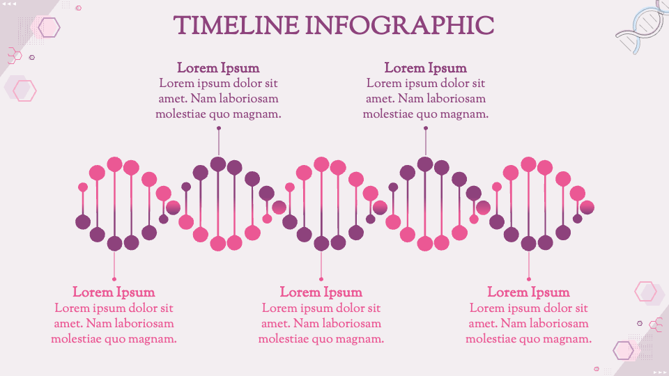 Free Dna Presentation Theme For Google Slides And Powerpoint
