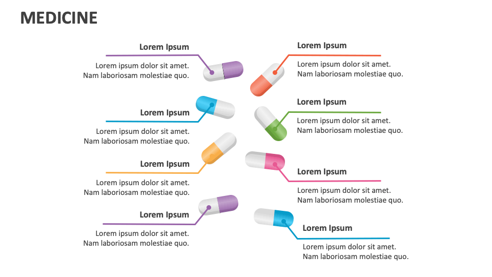 Medicine Template for PowerPoint and Google Slides - PPT Slides