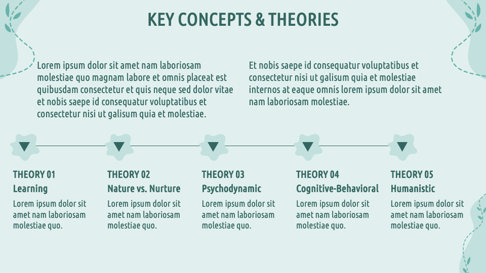 Free Psychology Presentation Theme for Google Slides and PowerPoint