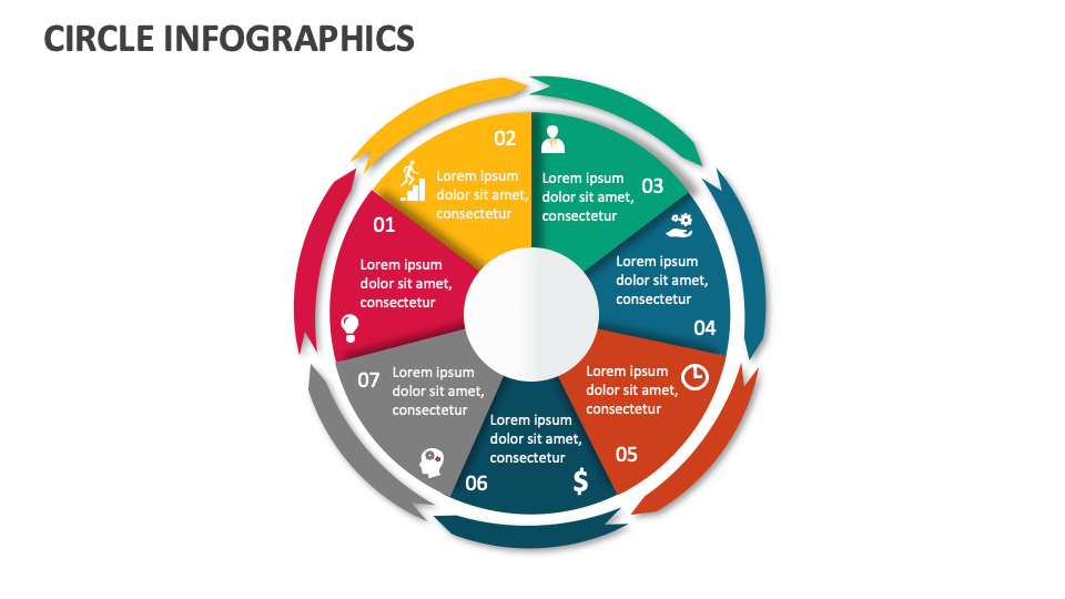 Circle Infographics for PowerPoint and Google Slides - PPT Slides