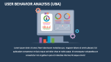User Behavior Analysis (UBA) Template for Google Slides and PowerPoint - PPT Slides