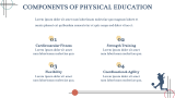 Free Physical Education Slides for Google Slides and PowerPoint