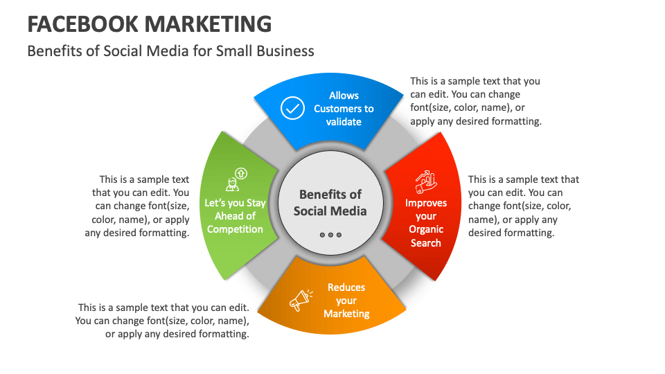 Facebook Marketing PowerPoint and Google Slides Template - PPT Slides