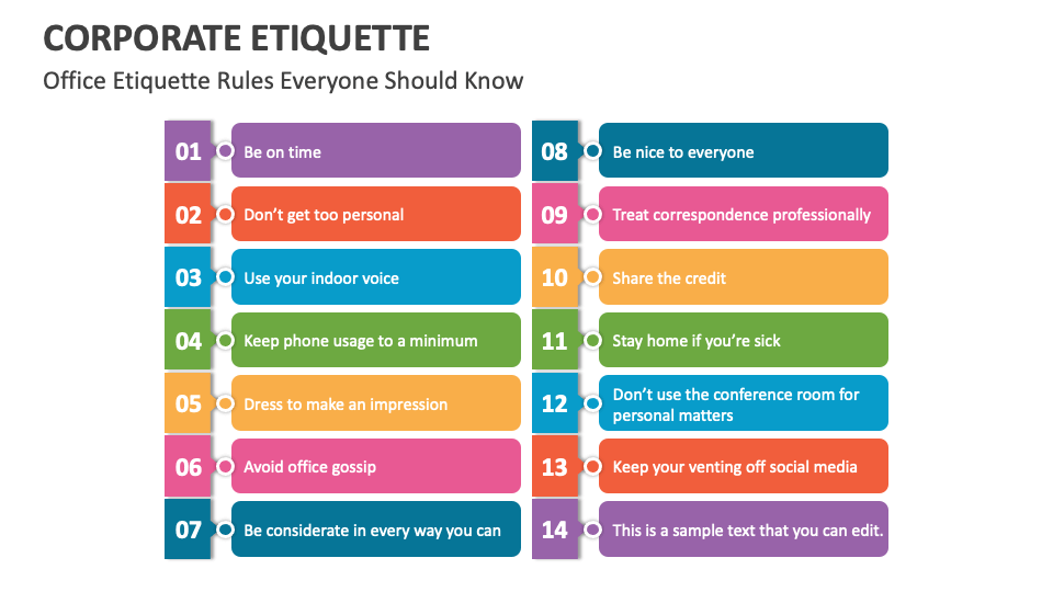 Corporate Etiquette PowerPoint and Google Slides Template - PPT Slides
