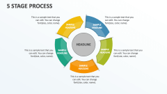Page 11 - Process Flow Diagram PowerPoint Templates & Google Slides ...
