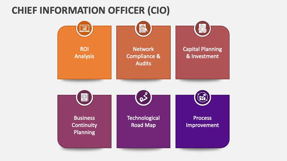 Chief Information Officer (CIO) PowerPoint and Google Slides Template ...