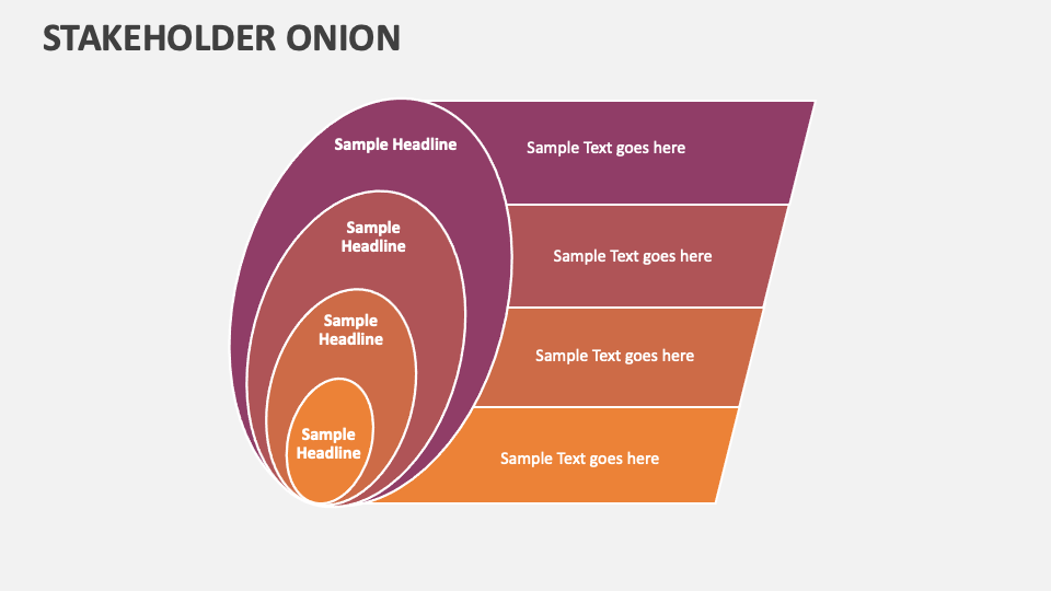 Stakeholder Onion Template for PowerPoint and Google Slides - PPT Slides