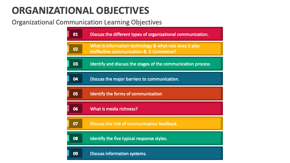 Organizational Objectives PowerPoint and Google Slides Template - PPT ...