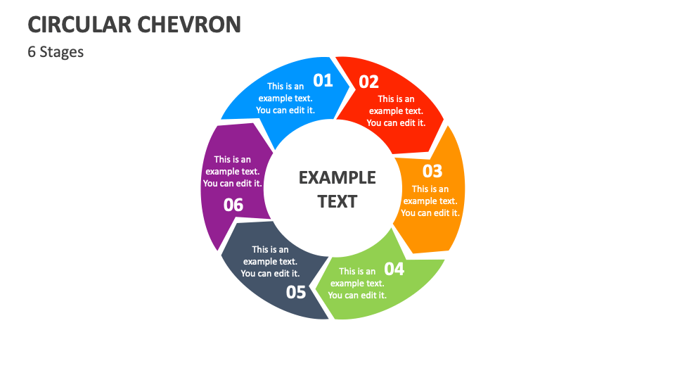 Circular Chevron Template for PowerPoint and Google Slides - PPT Slides